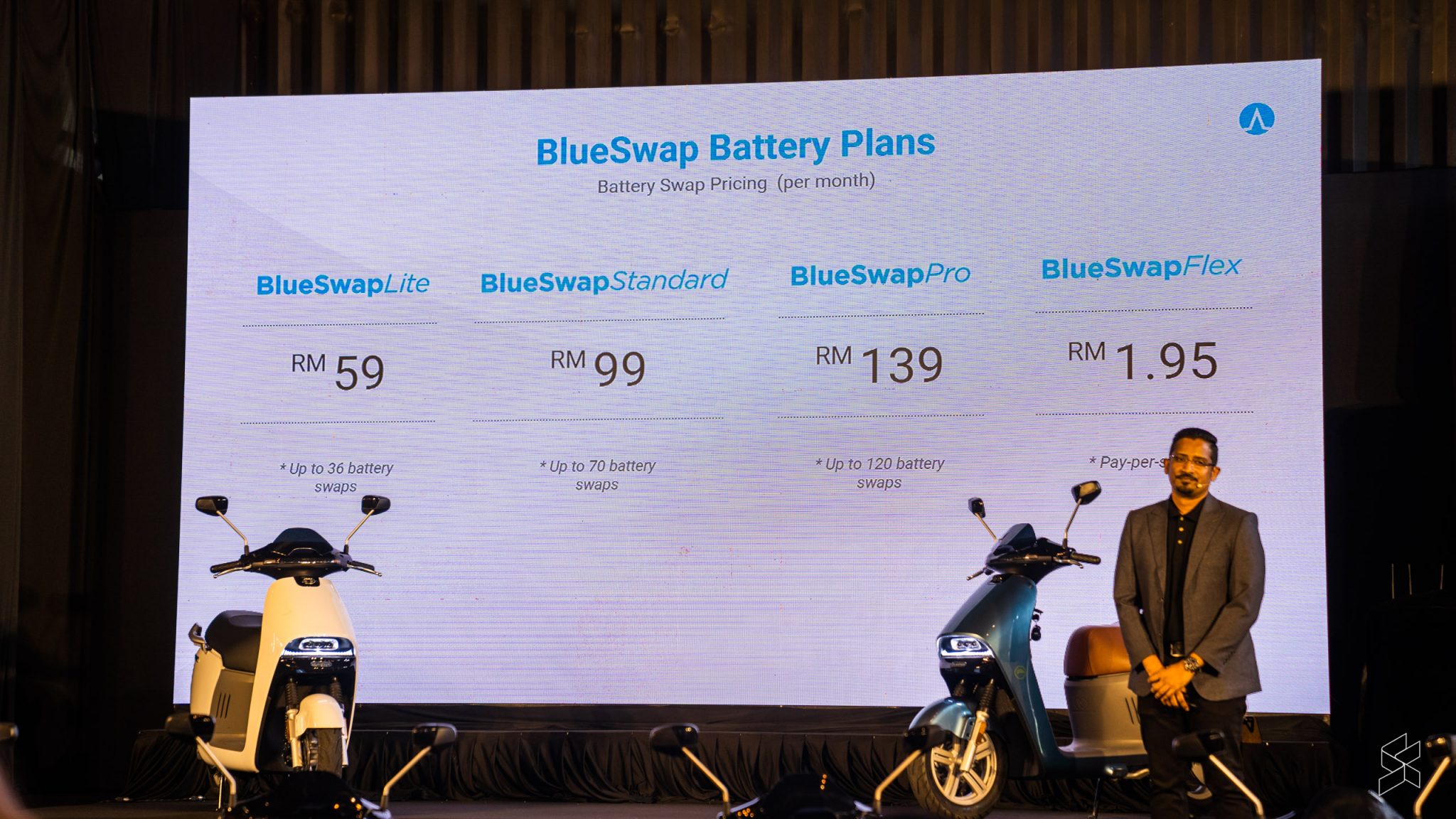 Blueshark R1 Malaysia: electric scooter with swappable batteries, 110km ...