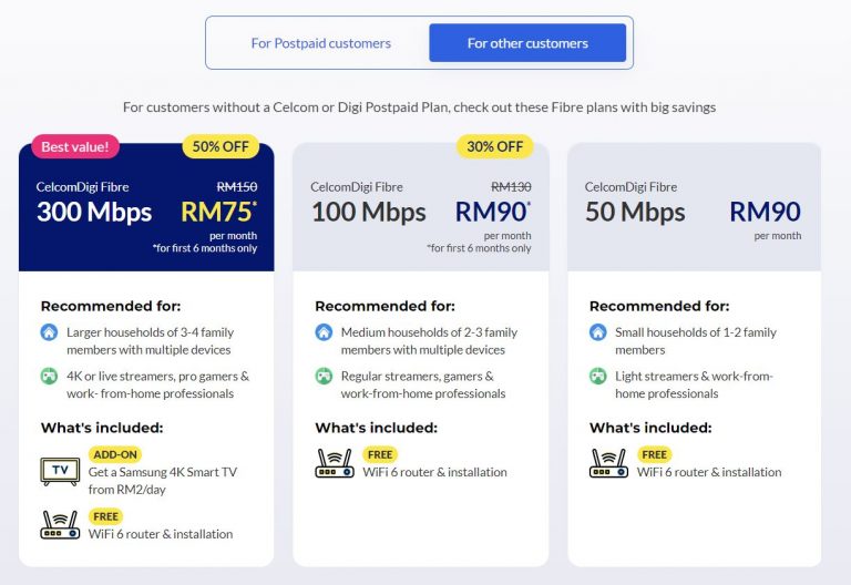Here are the best Fibre Broadband plans in Malaysia – April 2023 ...