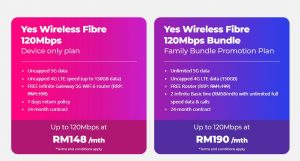 Yes 5G offers unlimited Wireless Broadband and two Infinite postpaid ...