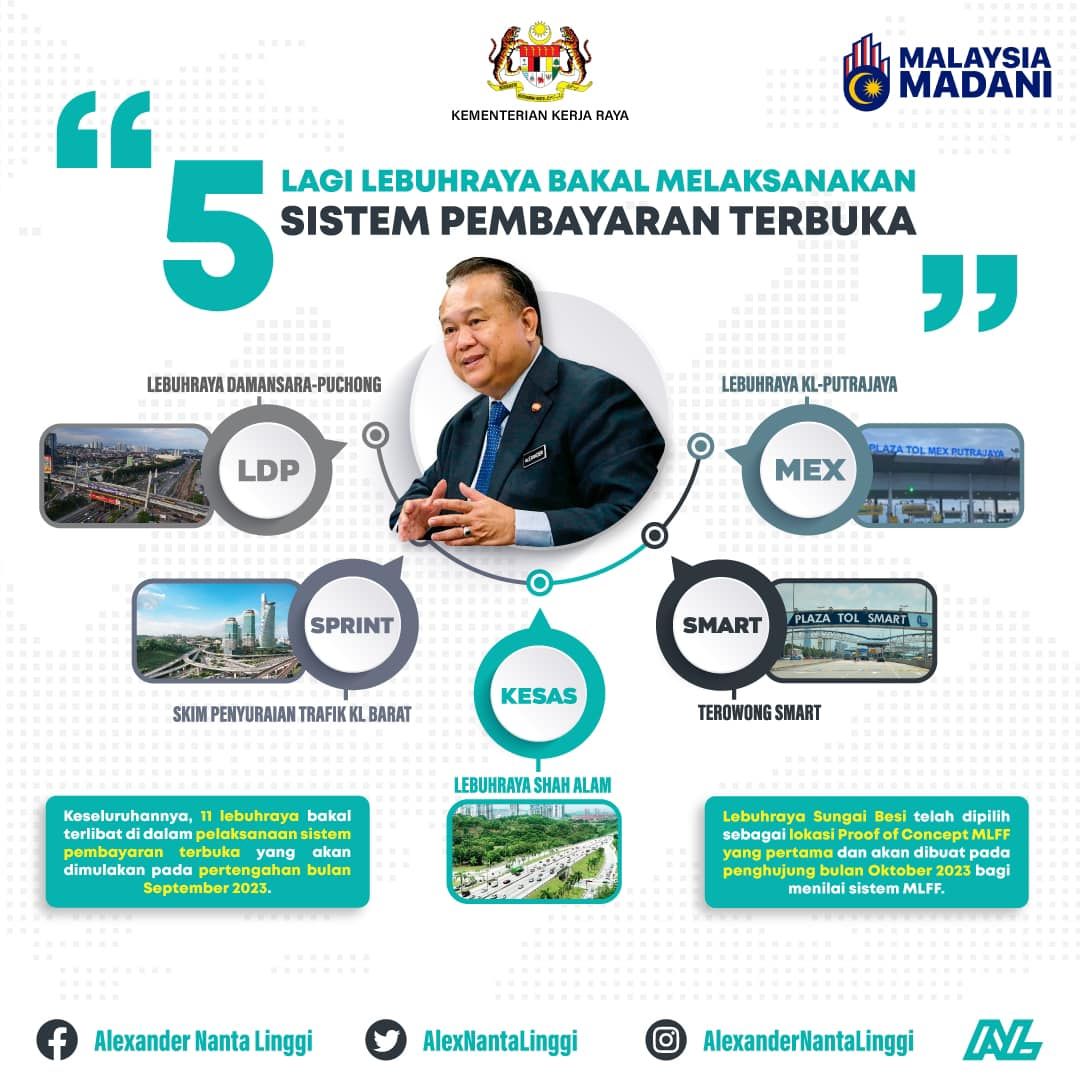 Works Minister: Sungai Besi Expressway is Malaysia's first MLFF POC ...