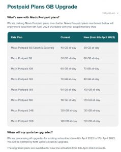 Maxis 5G: New 5G Postpaid plans start from RM79/month with 120GB of 5G ...