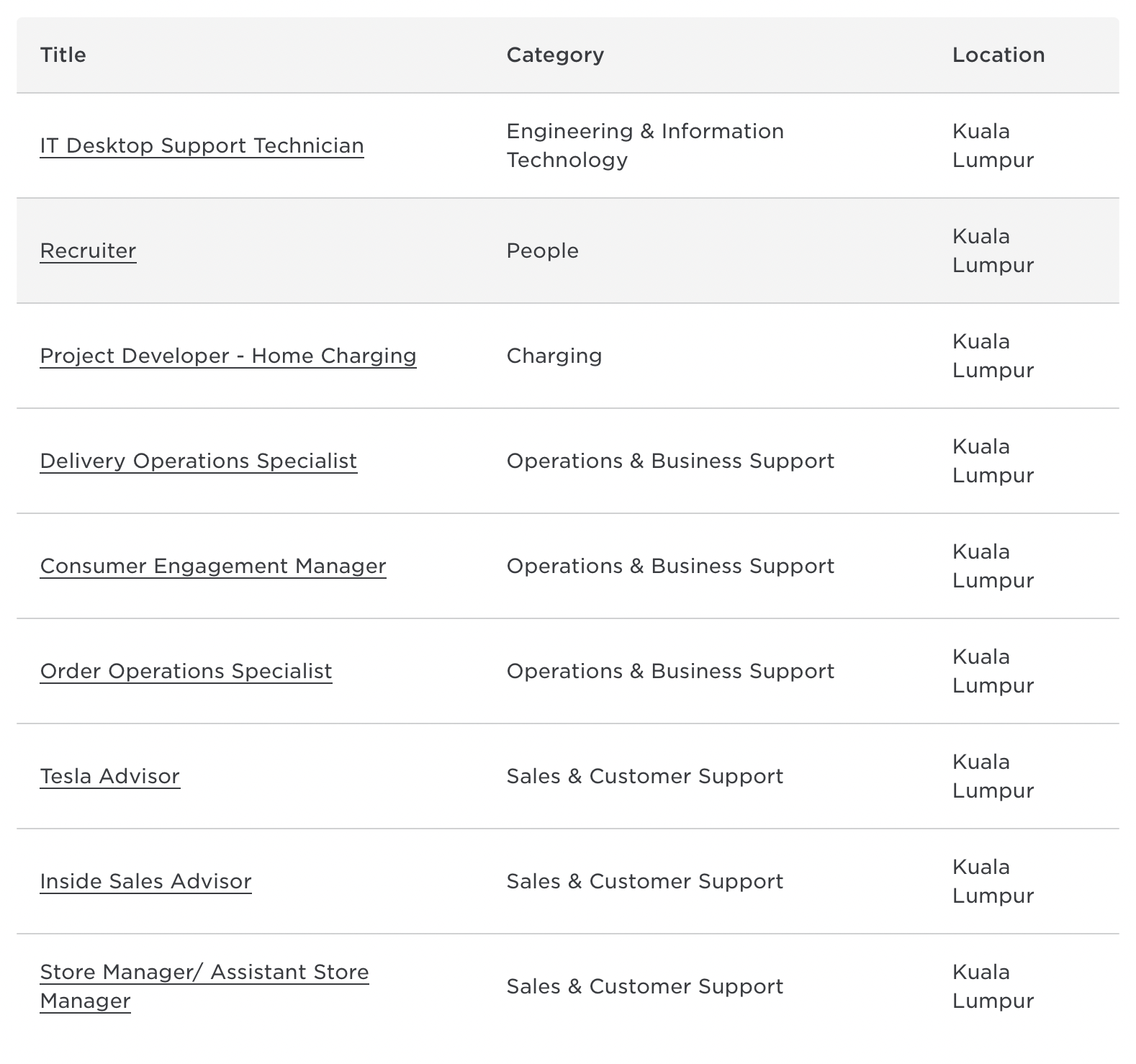 You can now apply to work for Tesla in KL as it prepares for Malaysian ...