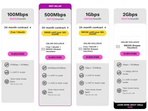 Here are the best Fibre Broadband plans in Malaysia – April 2023 ...