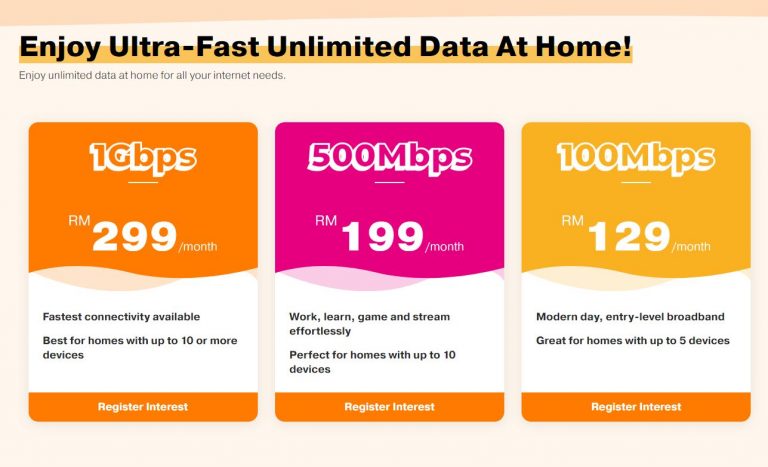 Here are the best Fibre Broadband plans in Malaysia – April 2023 ...