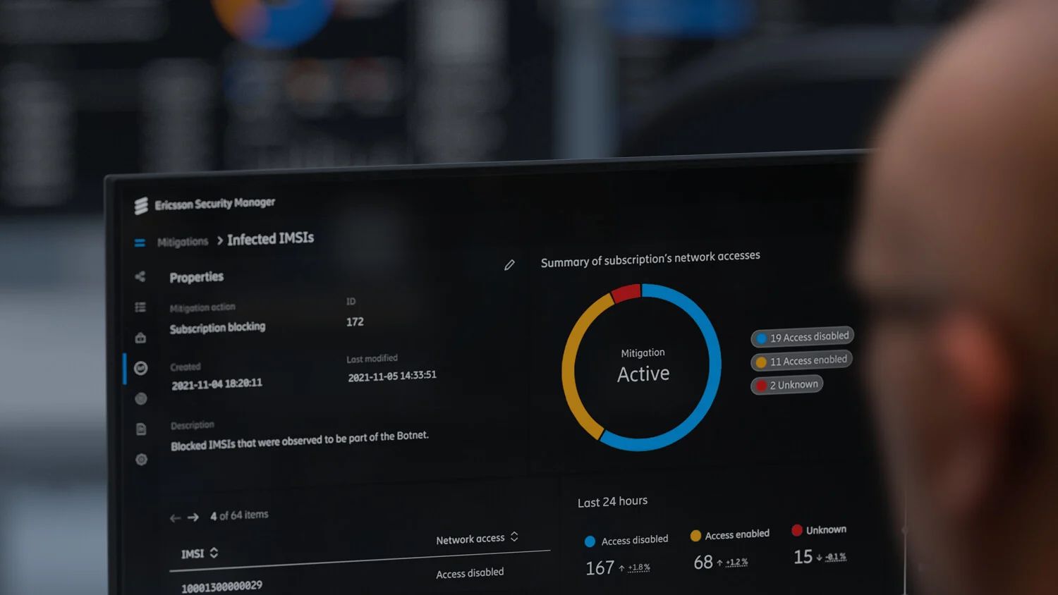 DNB is the first network in Malaysia to deploy Ericsson's 5G ...
