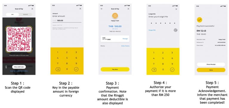 Maybank's MAE app now supports Thailand, Indonesia and Singapore QR ...