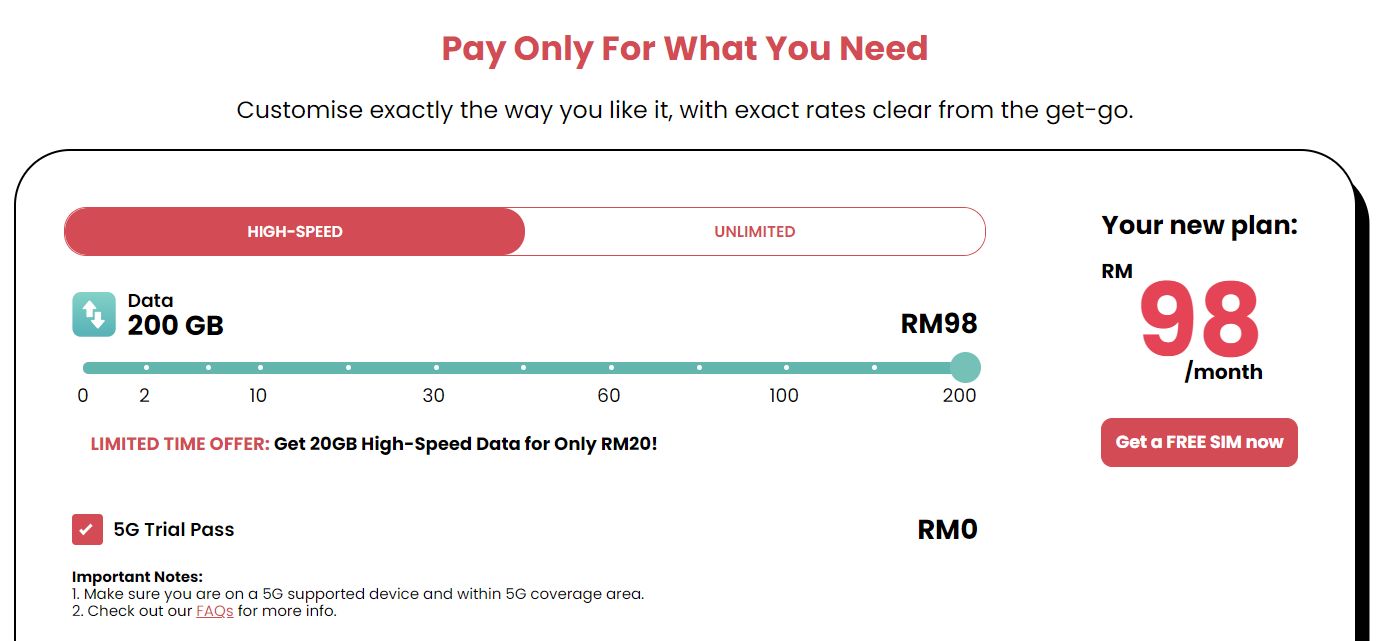Malaysia’s best prepaid plans with HIGH-SPEED data – May 2023 Edition ...