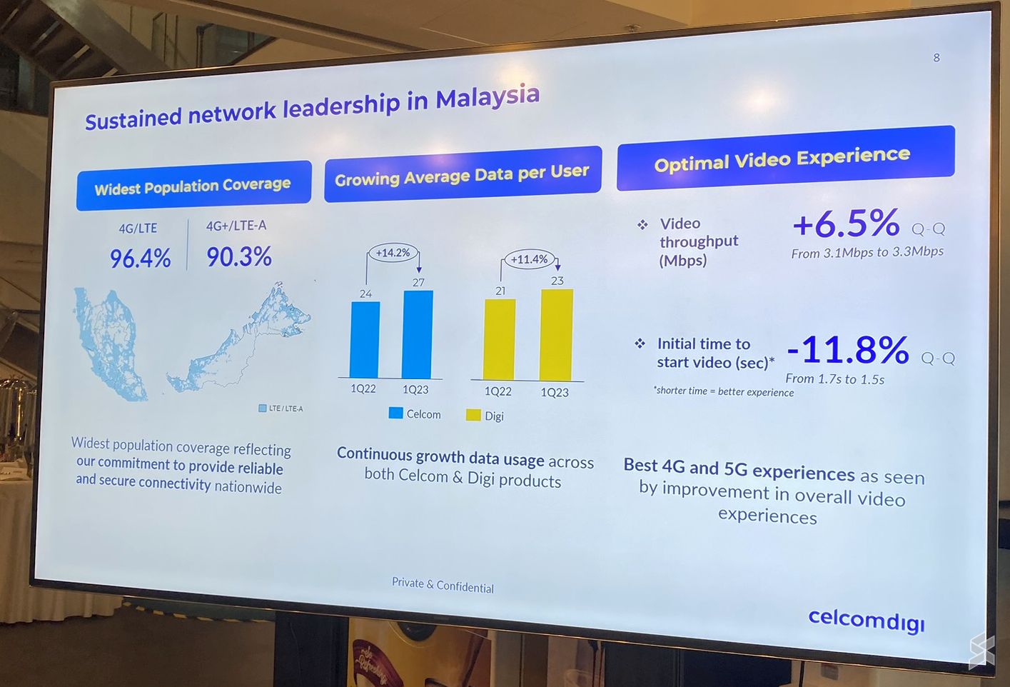CelcomDigi users to experience wider 98% population coverage and faster ...