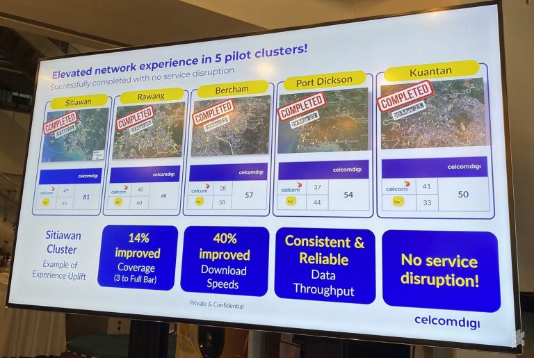 CelcomDigi users to experience wider 98% population coverage and faster ...