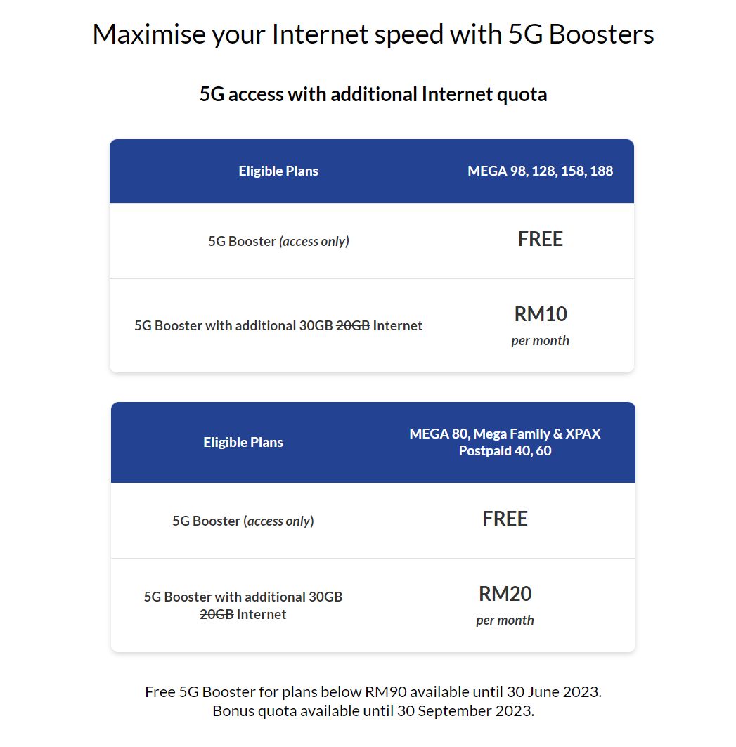 CelcomDigi continues to offer free 5G access on postpaid, new 5G ...