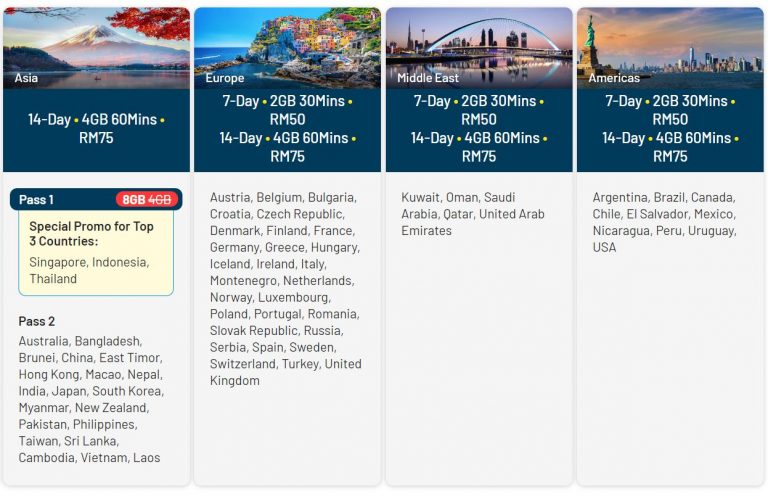 Malaysia's Best Roaming Plans to stay connected for travelling overseas ...