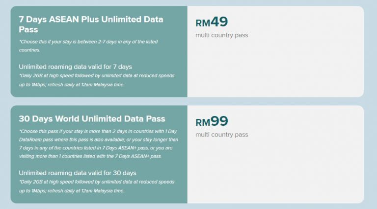 Malaysia's Best Roaming Plans to stay connected for travelling overseas ...