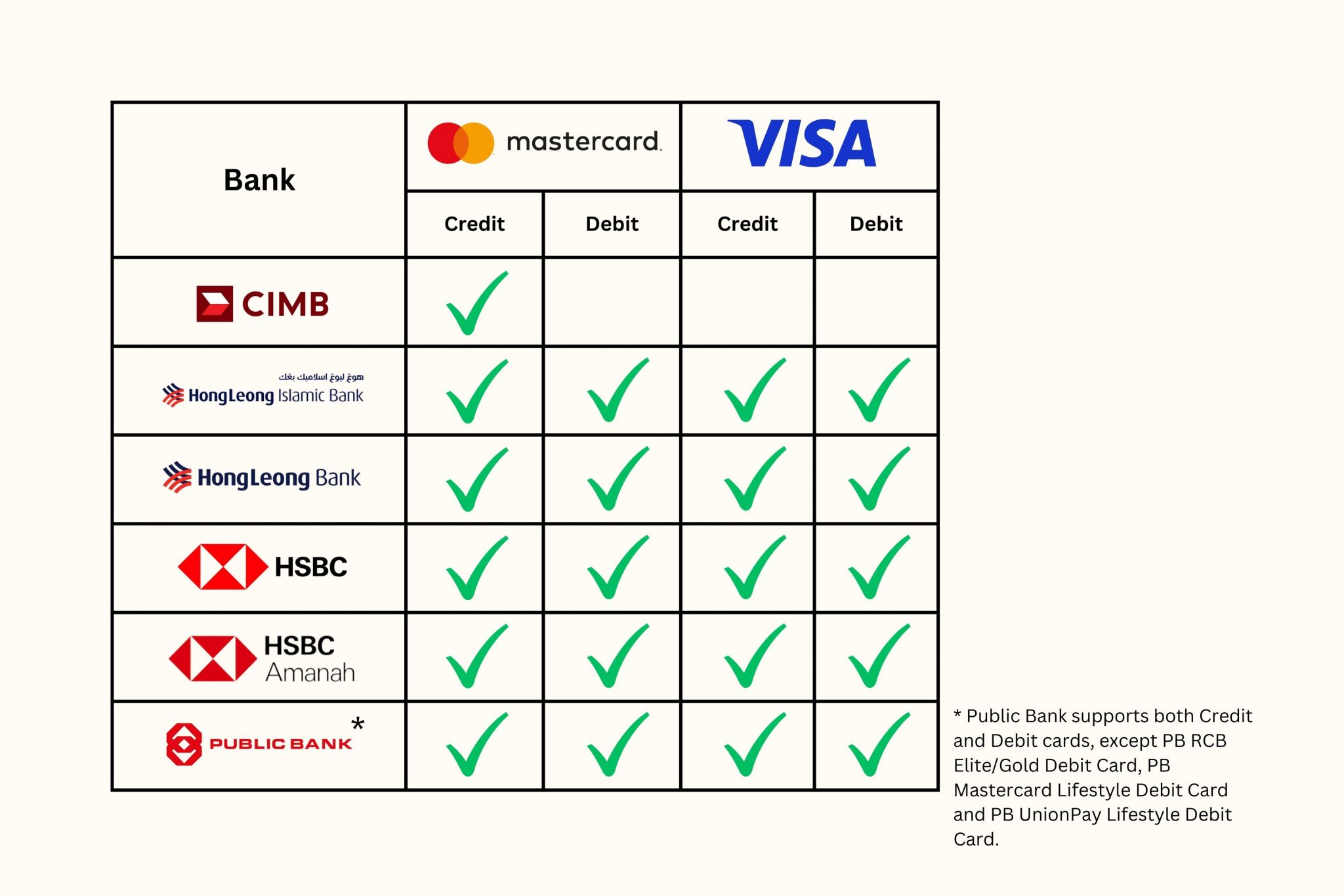 Here’s a guide on how to use your WhatsApp account on a second phone ...
