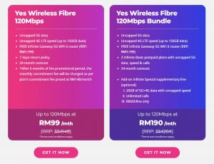 U Home 5G: U Mobile offers unlimited 5G wireless broadband with no ...