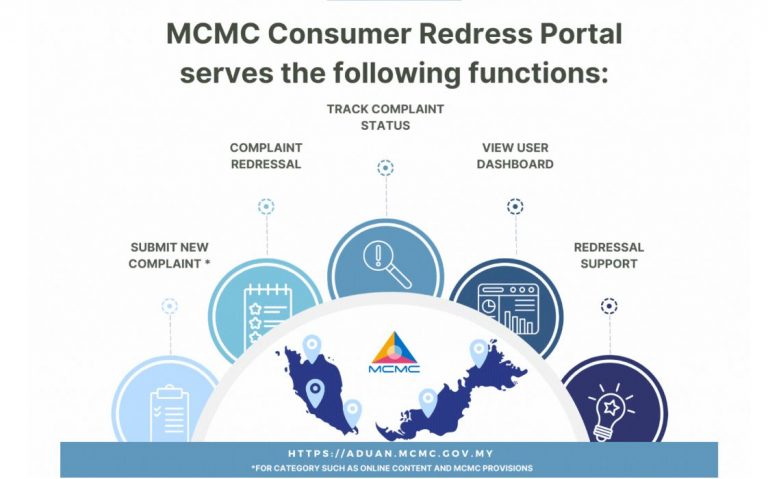 Not happy with 4G, 5G, fibre or courier service? MCMC wants you to ...