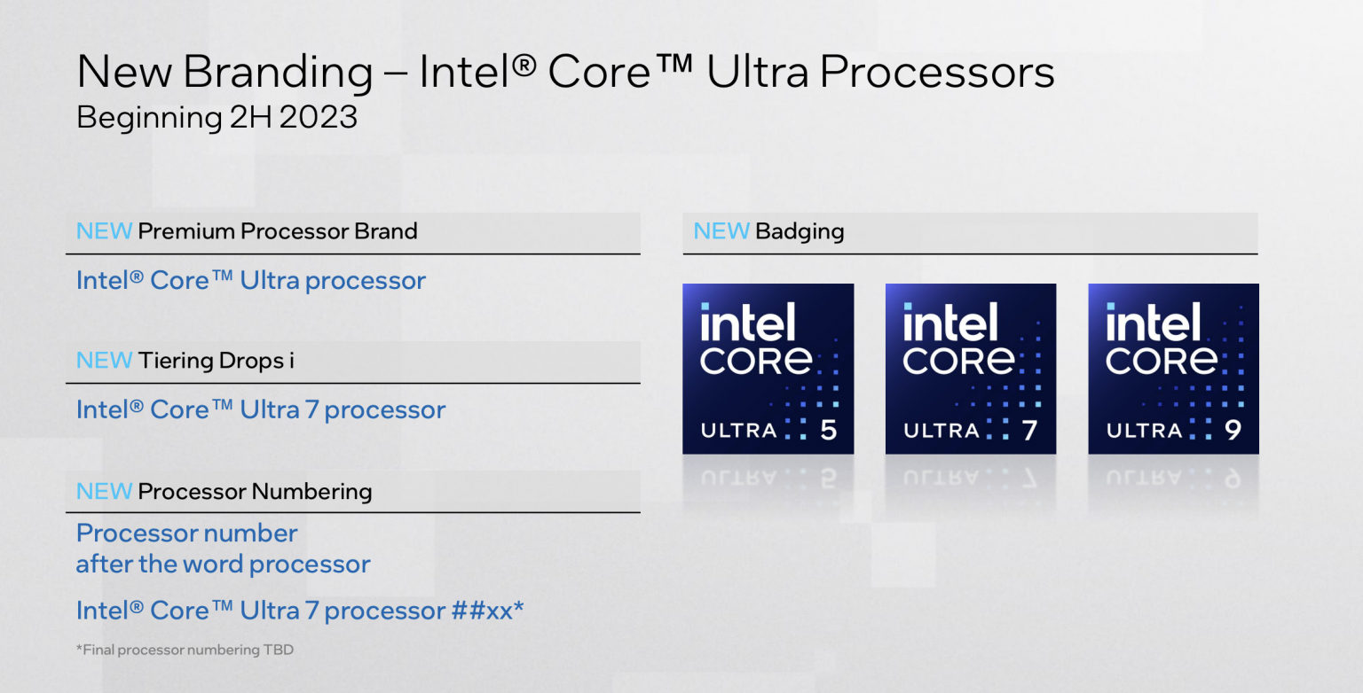 Intel drops the 'i' in their processor branding, adds new Core Ultra ...