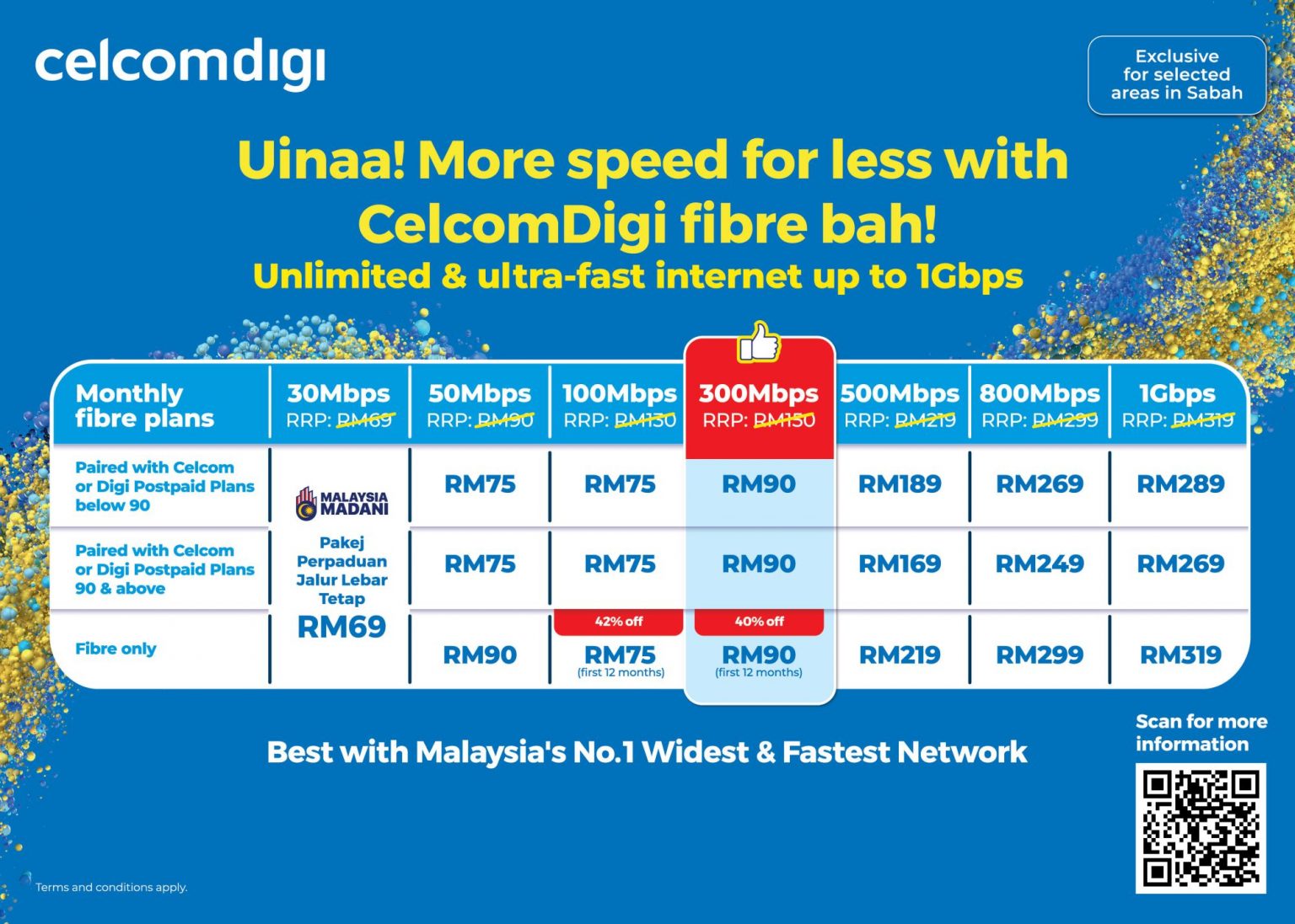 CelcomDigi Fibre now offers 300Mbps with same-day installation for RM90 ...