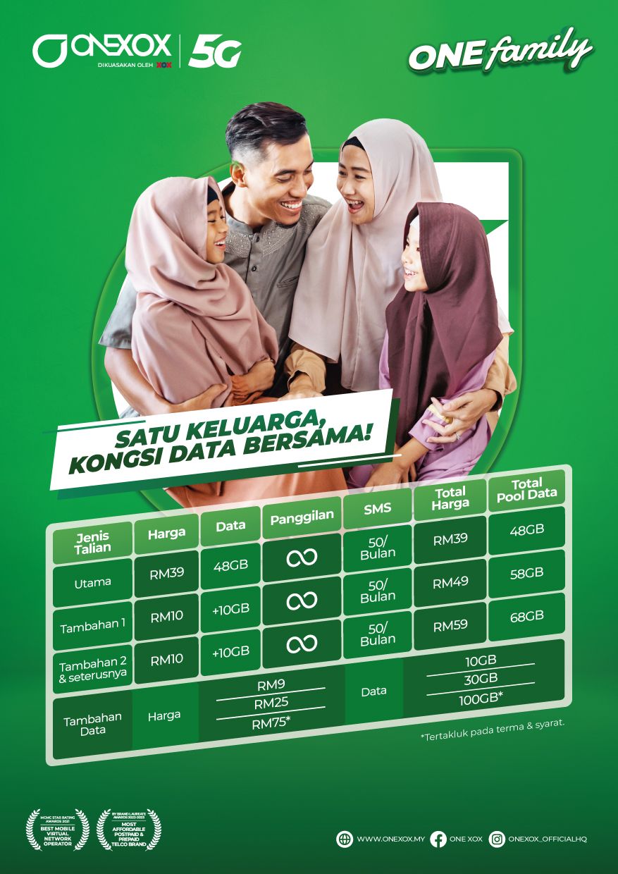 OneXOX OneFamily Plan lets you have 10 lines with calls and internet for less than RM130 ...