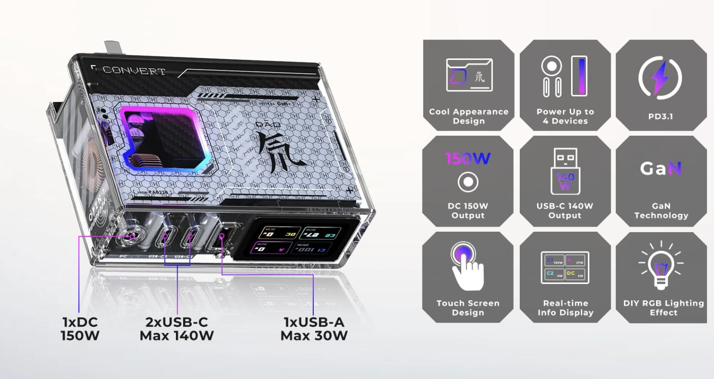Redmagic's 150W Smart GaN Charger has RGB lights, colour screen and ...