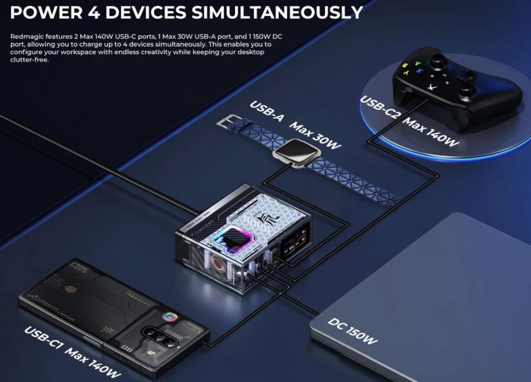 Redmagic's 150W Smart GaN Charger has RGB lights, colour screen and ...