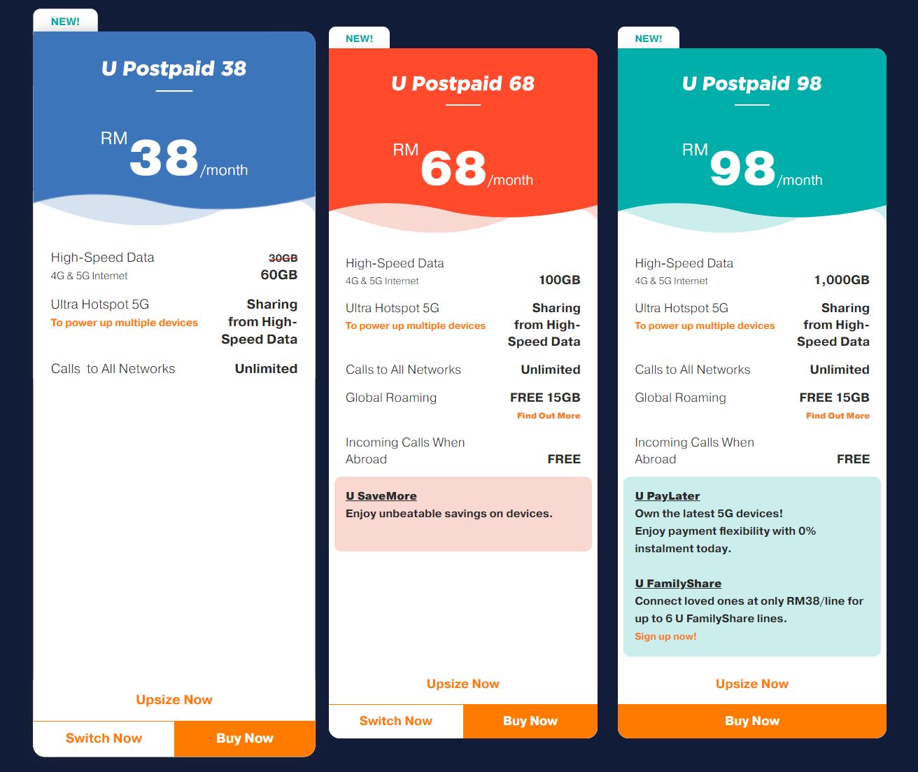 Pakej 5G Rahmah not worth it? Here are better 5G phone and postpaid ...