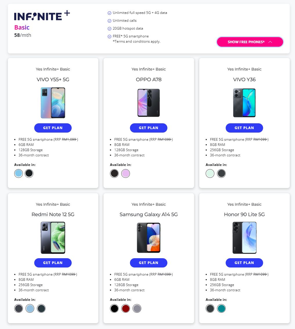 Pakej 5G Rahmah not worth it? Here are better 5G phone and postpaid ...