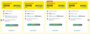 Digi Postpaid 60 now offers 80GB 4G data or 50GB data with 5G access ...