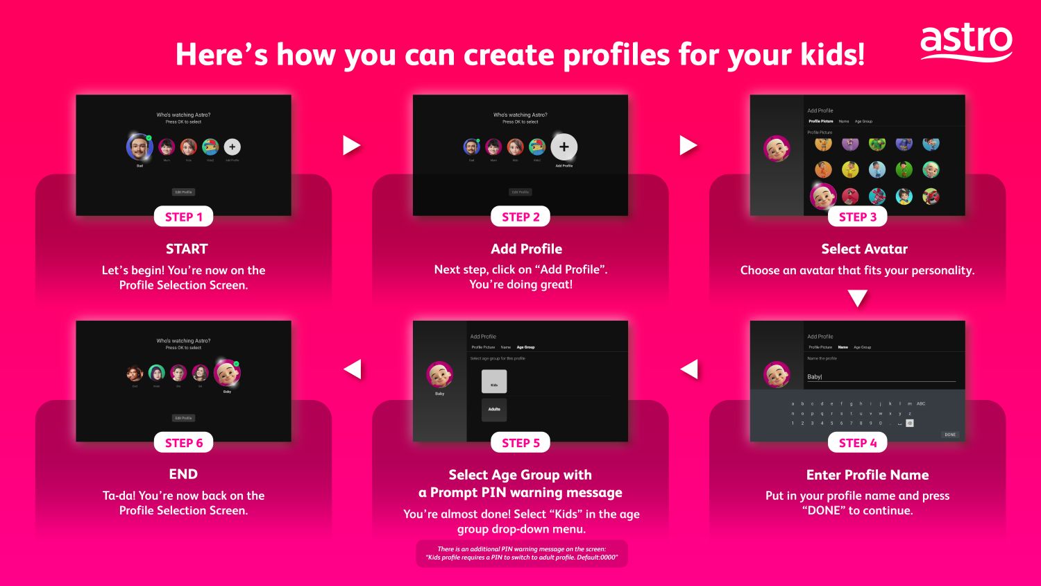 Astro introduces Kid Friendly profiles, here's how to set it up ...