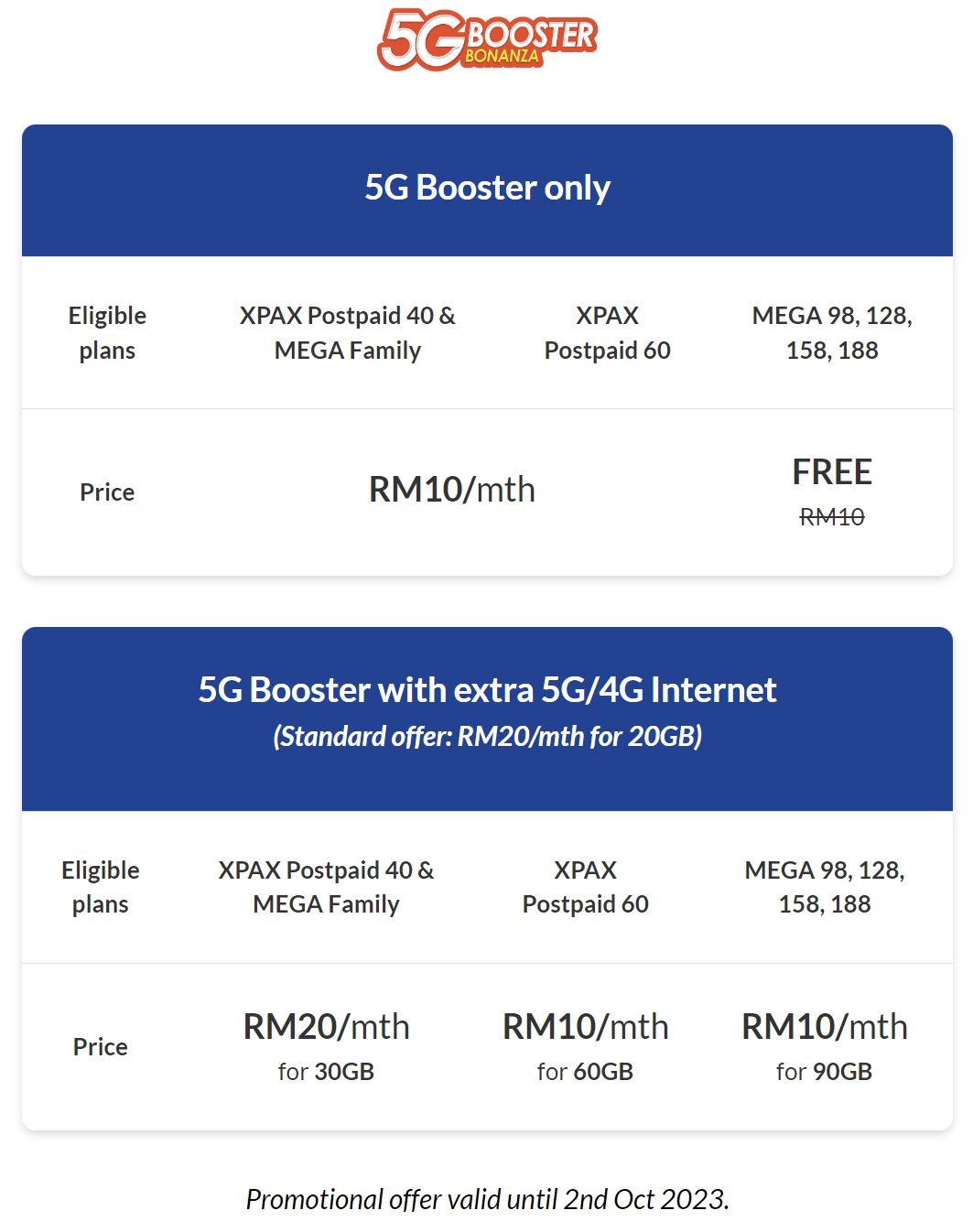 [UPDATED] CelcomDigi postpaid users on high-tier plans may have to pay ...