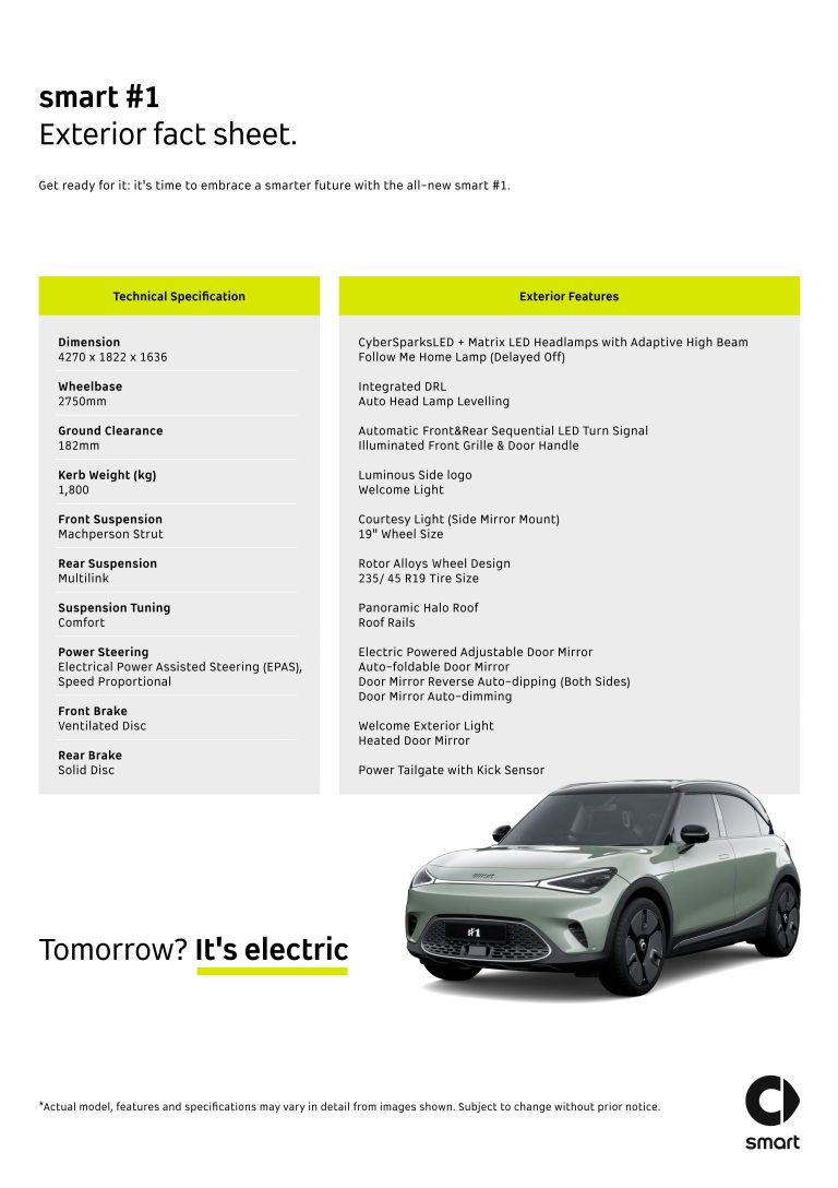Smart #1 Premium full specs confirmed: 268hp, 0-100km/h 6.7 secs, 440km ...