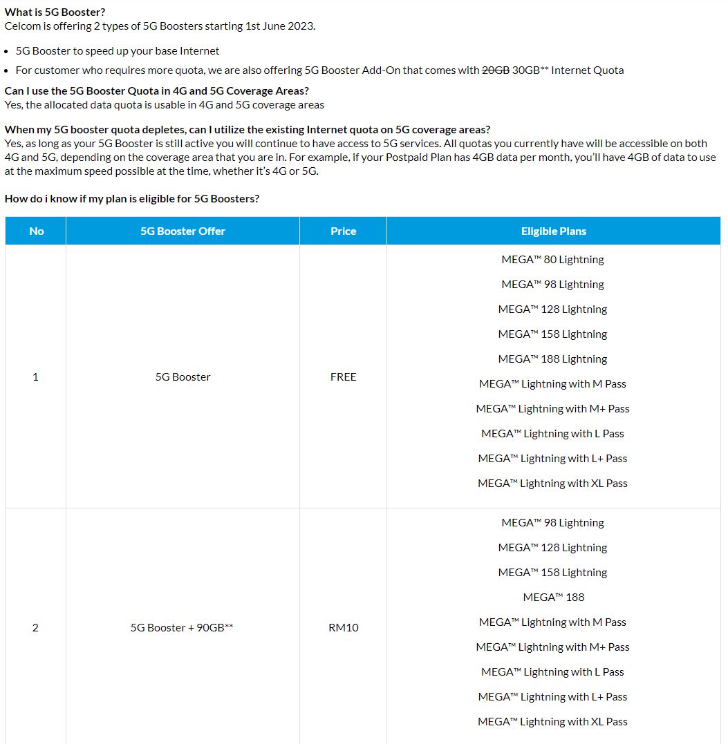Celcom Mega 80 postpaid customers also enjoy free 5G access - SoyaCincau