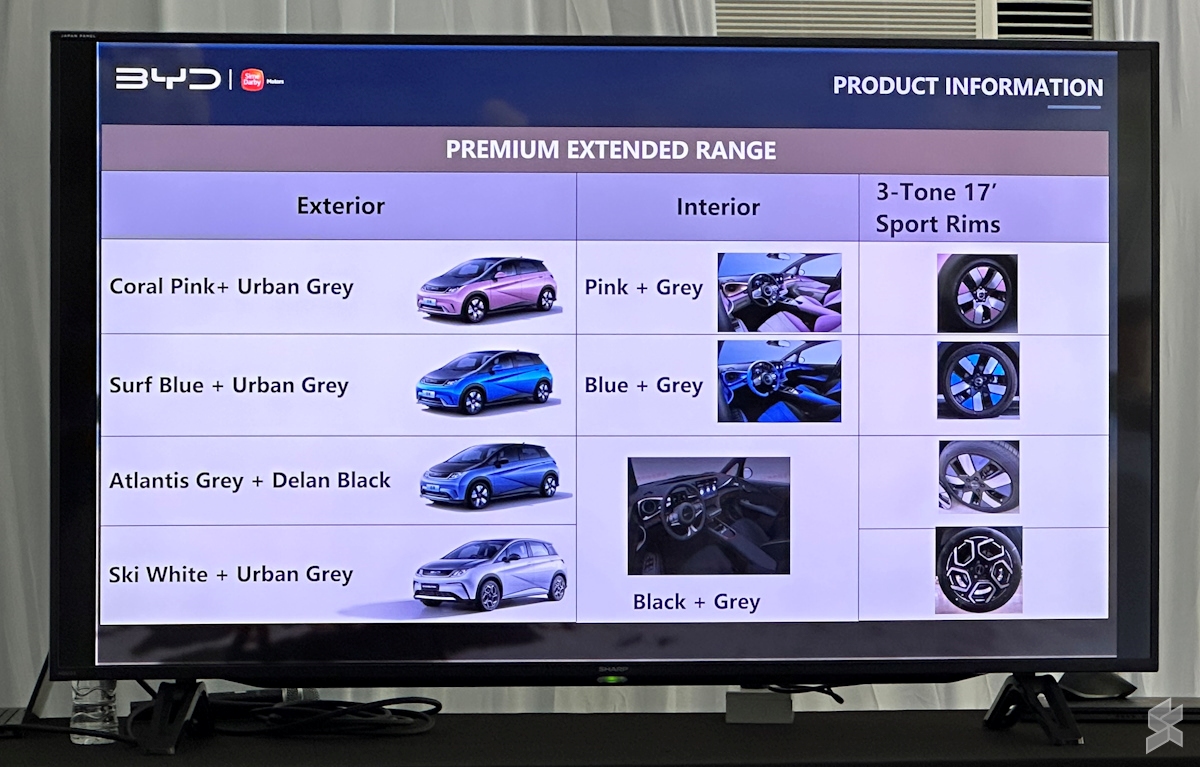 BYD Dolphin Malaysia: Customers can still have the EV in Pink and ...