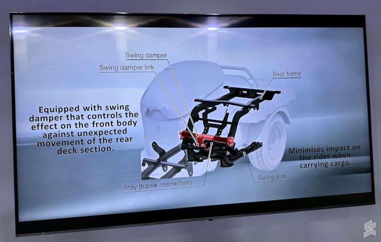 Honda's electric motorcycles won't appeal to most Malaysians. Here's ...