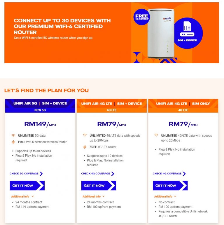Unifi Air 5G: Unlimited 5G broadband for RM149/month, no termination ...