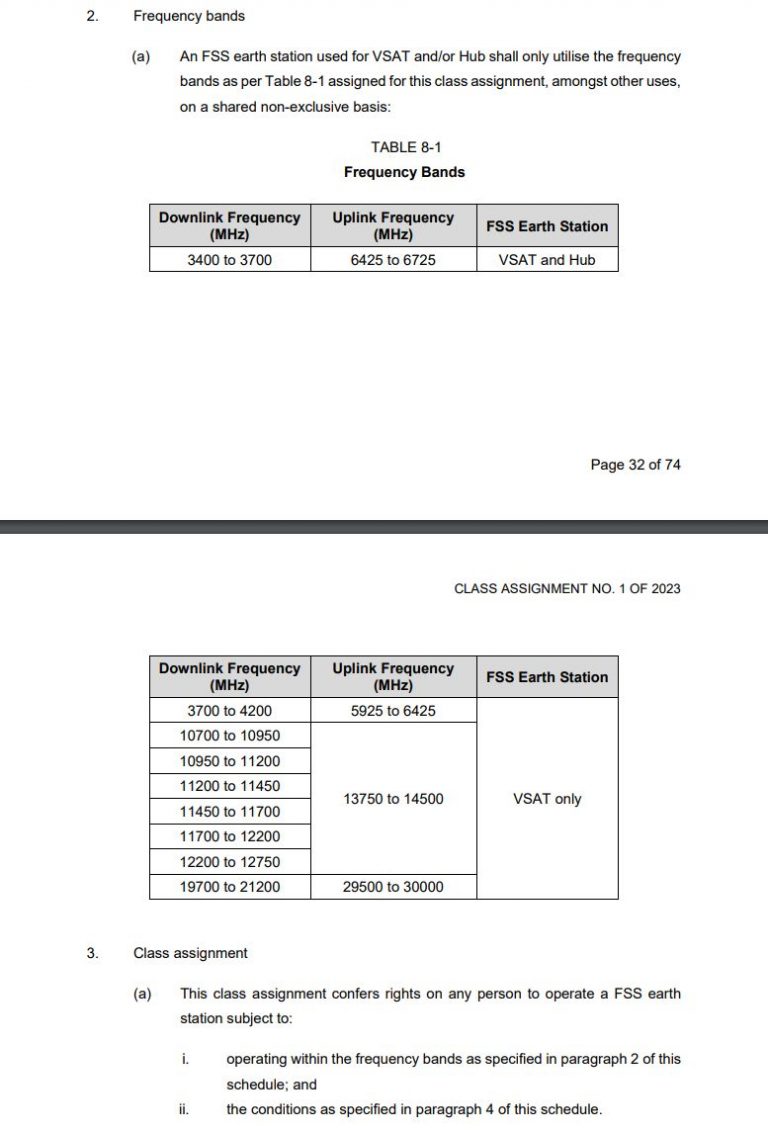 MCMC did not carry out co-existence study for Starlink before granting them licence to operate ...