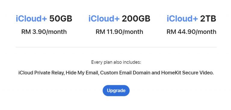 iCloud+ Malaysia: Apple now offers up to 12TB of cloud storage, here's ...