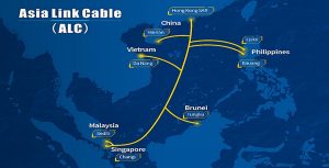 TM joins Asia Link Cable System to attract more international submarine ...