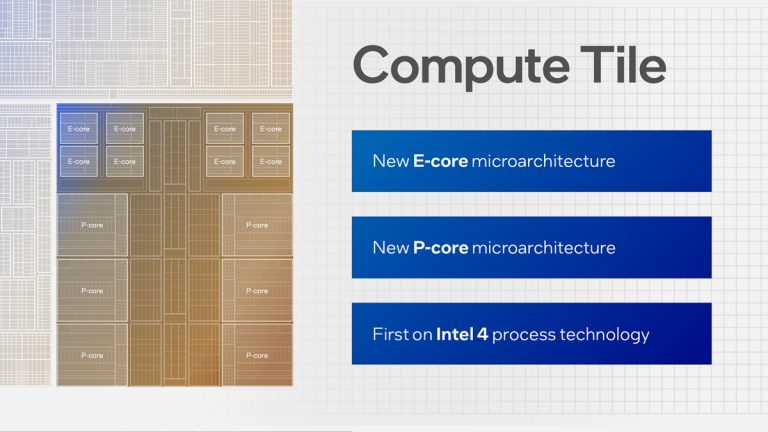 Meteor Lake: Intel's upcoming mobile processors features new 'tile ...