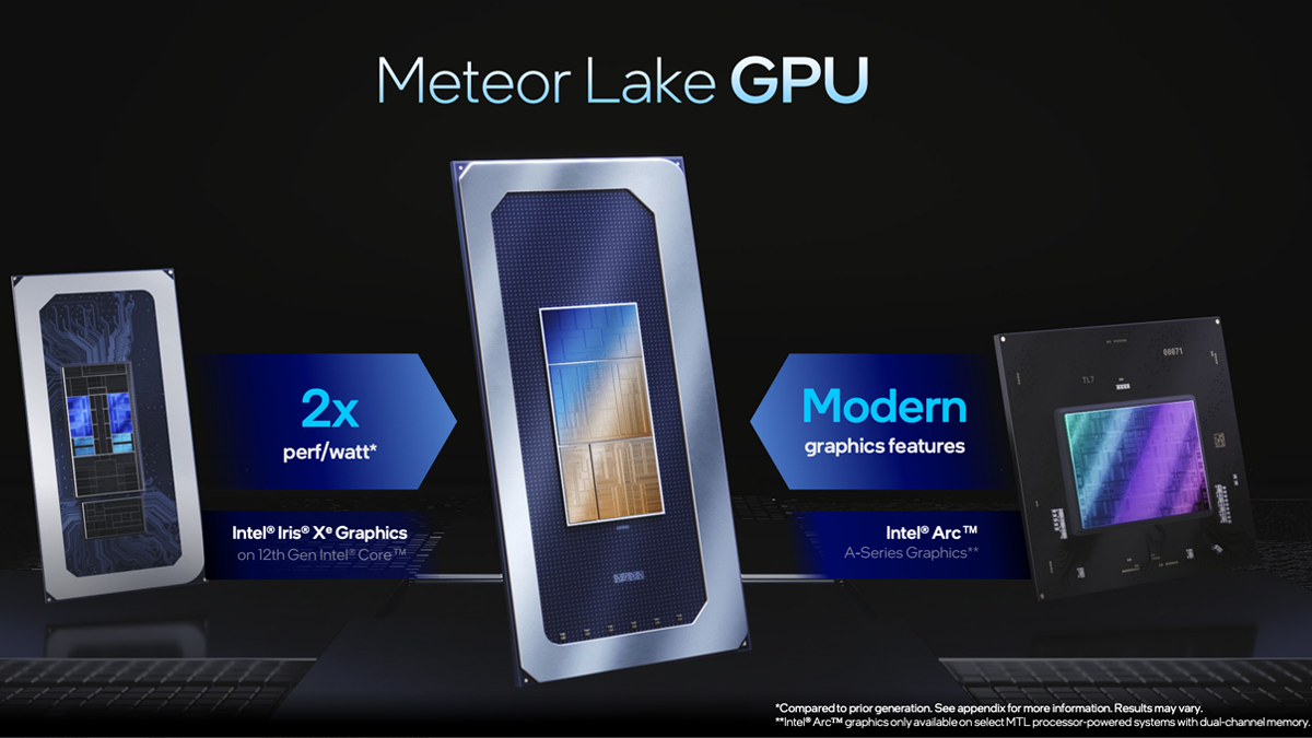 Meteor Lake: Intel's upcoming mobile processors features new 'tile' based architecture - SoyaCincau