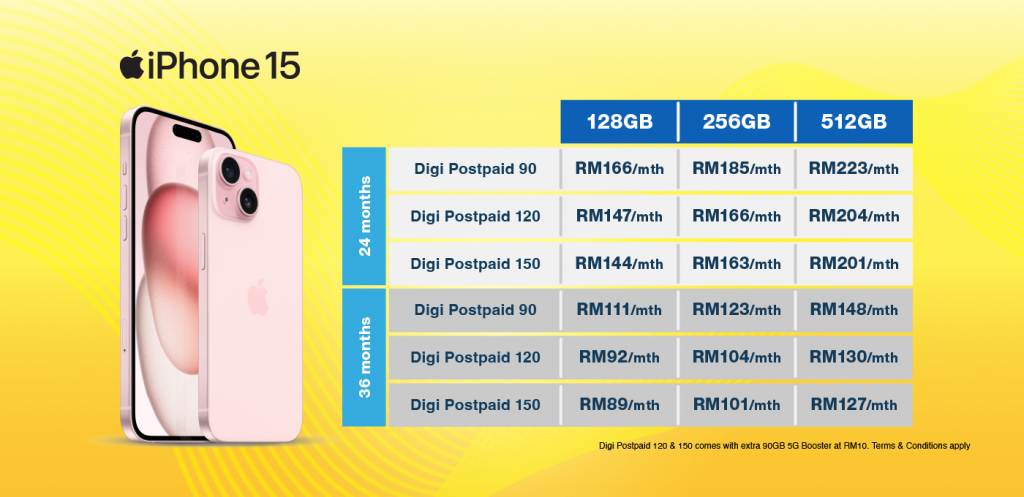 Digi iPhone 15 plans available from RM89/month, iPhone 15 Pro from RM117/month - SoyaCincau