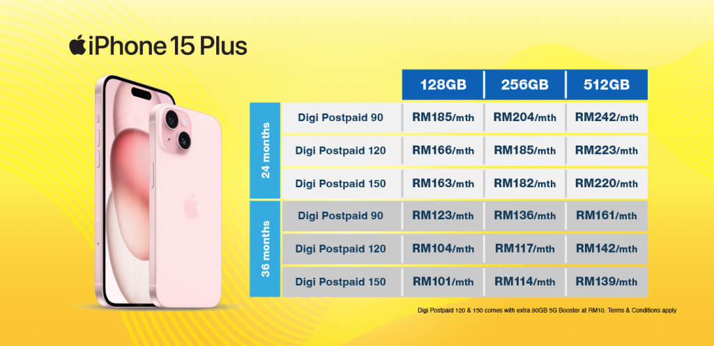 Digi iPhone 15 plans available from RM89/month, iPhone 15 Pro from ...