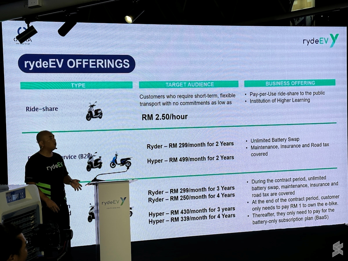 RydeEV: Malaysia's new electric motorcycle player. Leasing from RM299 ...