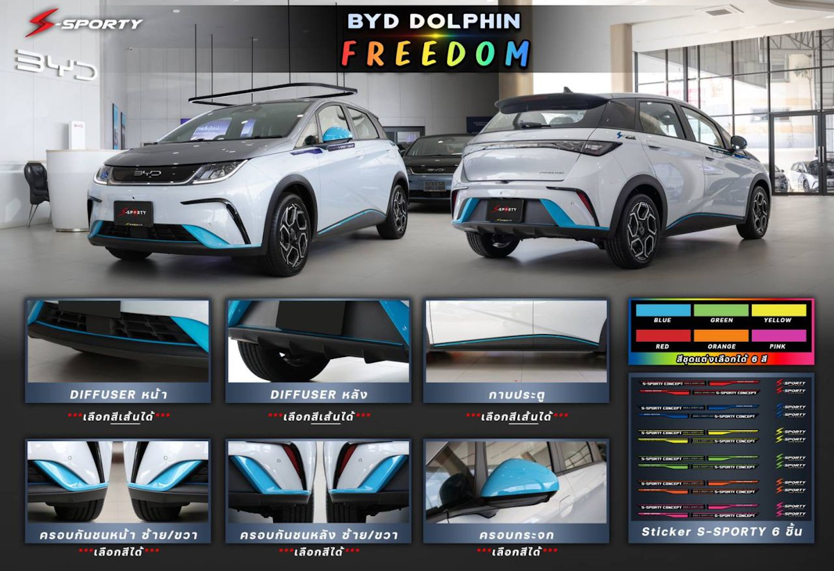 Want your BYD Dolphin to stand out from the rest? This S-Sporty bodykit ...