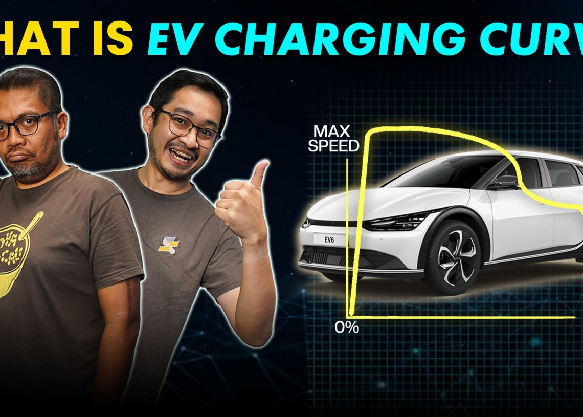 EV Charging Curve - SoyaCincau