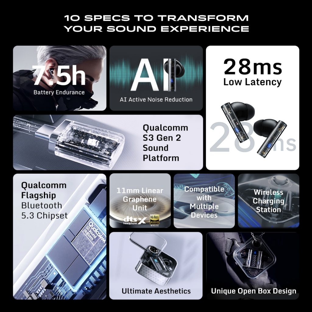 RedMagic Cyberbuds DAO TWS: Futuristic earbuds with RGB lighting ...