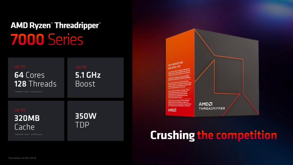 Ryzen Threadripper 7000 series: AMD makes a return to the HEDT scene ...
