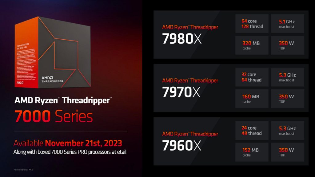 Ryzen Threadripper 7000 series: AMD makes a return to the HEDT scene ...