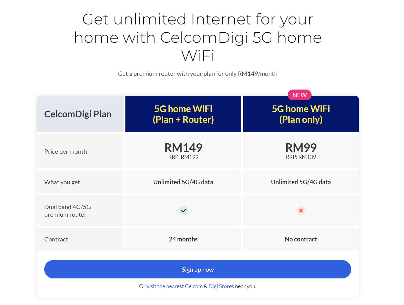 CelcomDigi now offers 5G Home WiFi with "unlimited" 5G data for RM99/month without contract ...