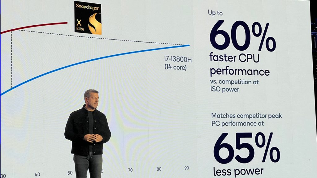 Snapdragon X Elite: This is Qualcomm's most powerful processor for PC ...