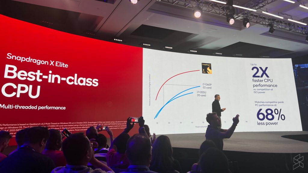 Snapdragon X Elite: This is Qualcomm's most powerful processor for PC ...